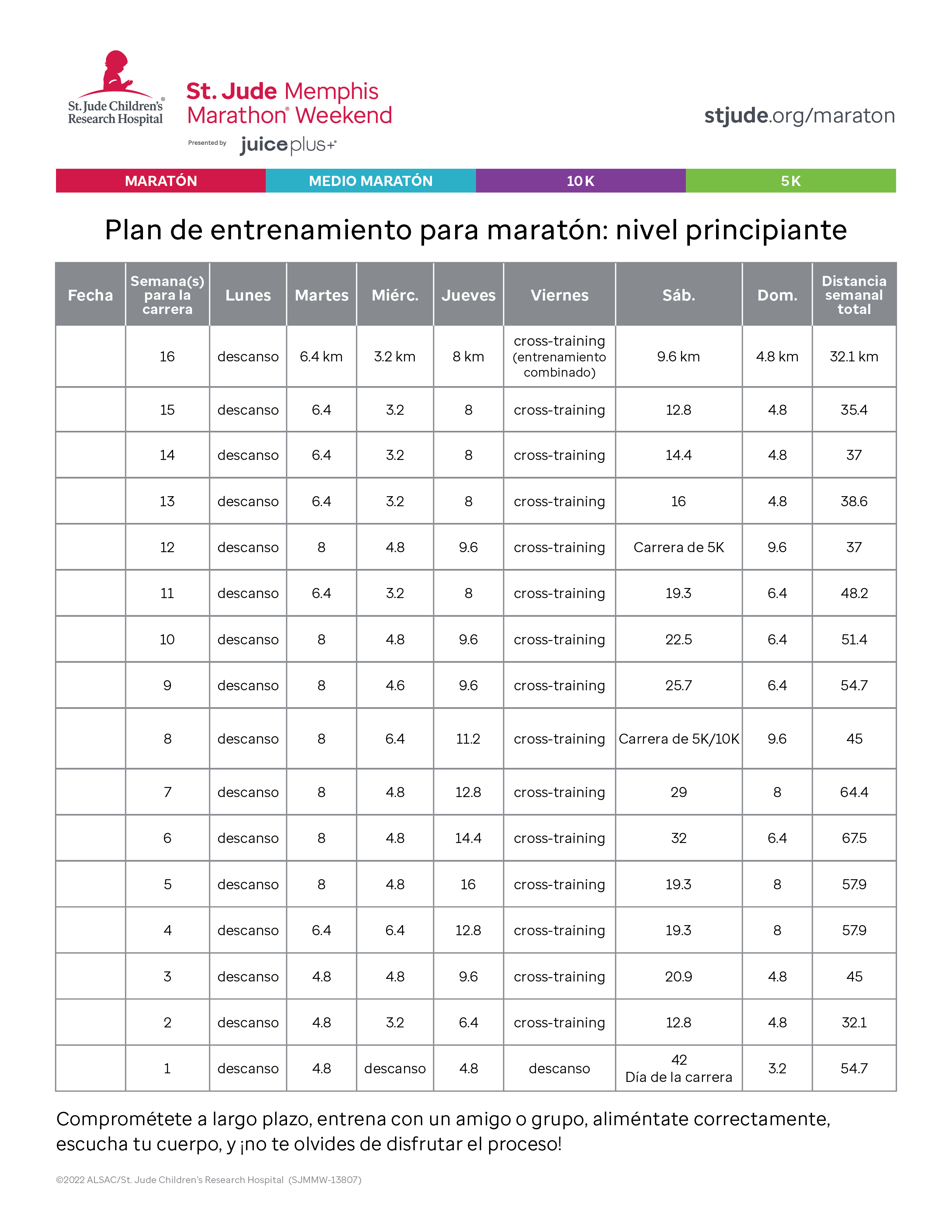 Entrenamiento para el Maratón: 16 semanas - St. Jude Memphis Marathon ...